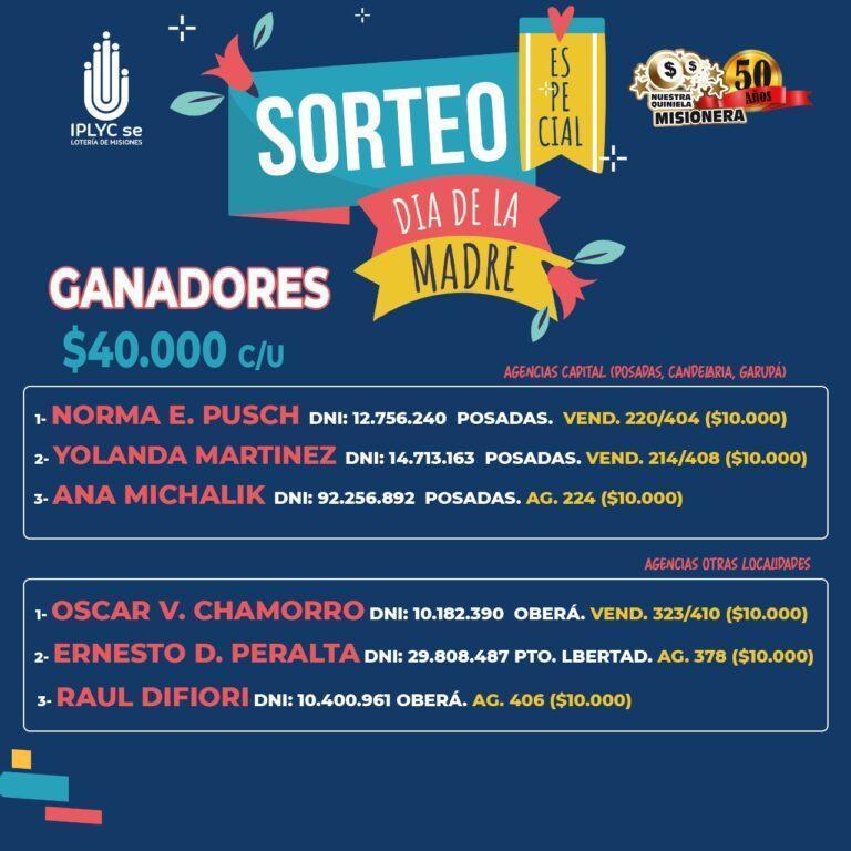 Se conocieron los ganadores del sorteo especial por el Día de la Madre